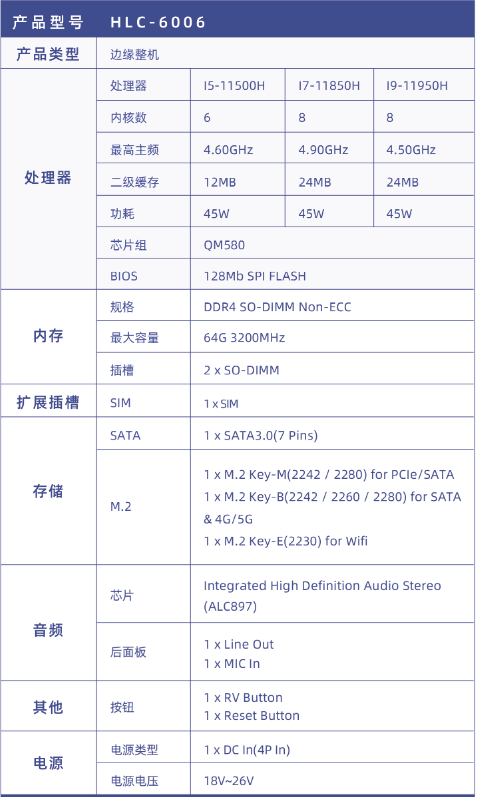 HLC-6006-深圳智锐通科技有限公司